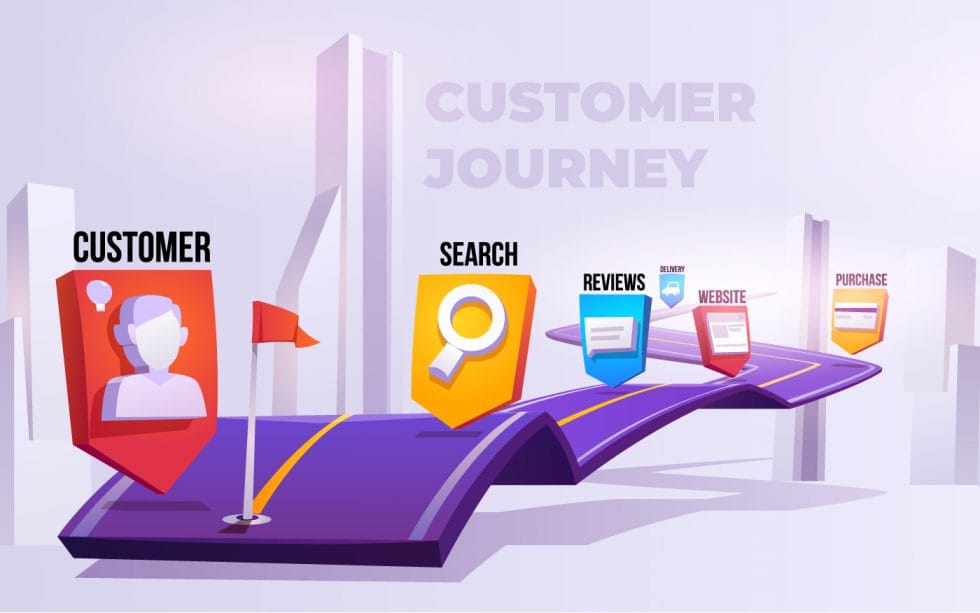 Drive personalized interactions with real-time customer journey ...